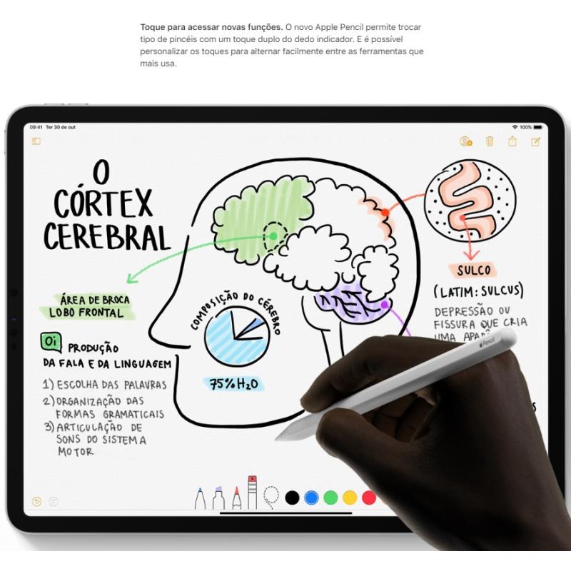 Apple Pencil 2nd Generation (2018) MU8F2AM - Cellshop Digital - Importados Paraguai